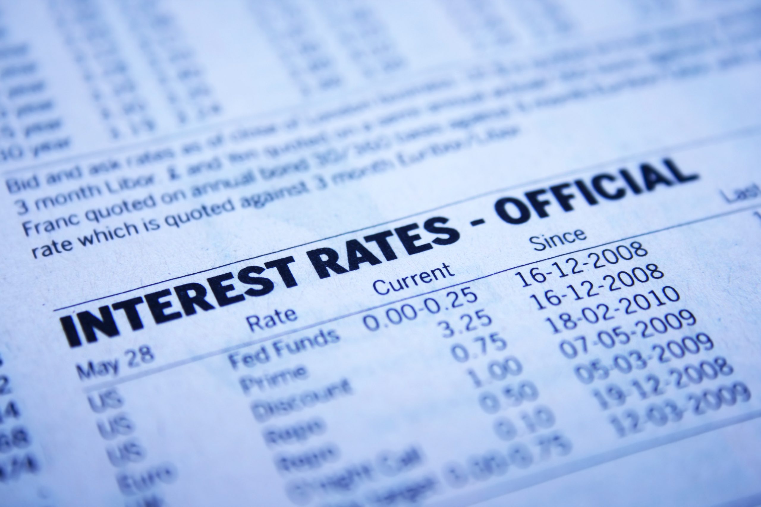 Money Savings Opportunities? Turkey's 50% Interest Rate!